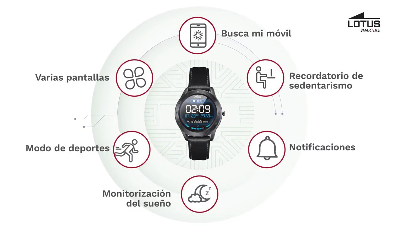 Descubre las sorprendentes características del Lotus Smartwatch - Tu ...